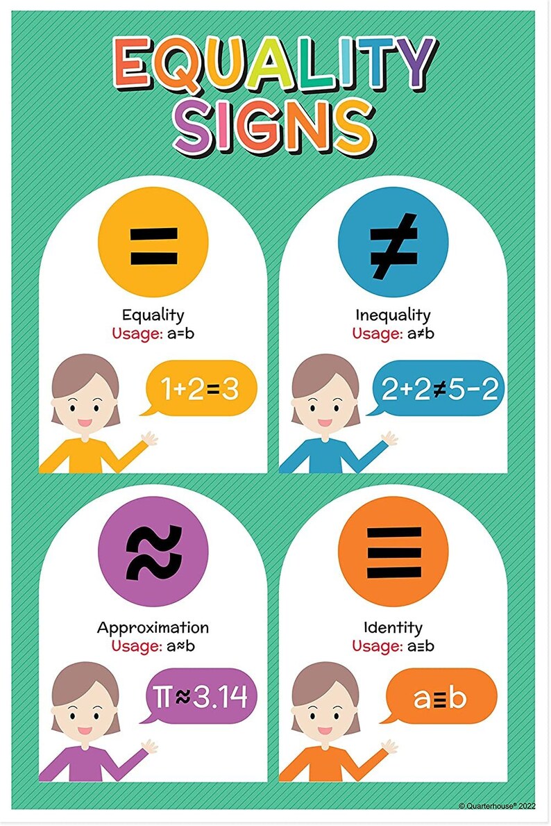 Quarterhouse Math Symbols Poster Set, Math Classroom Learning Materials ...