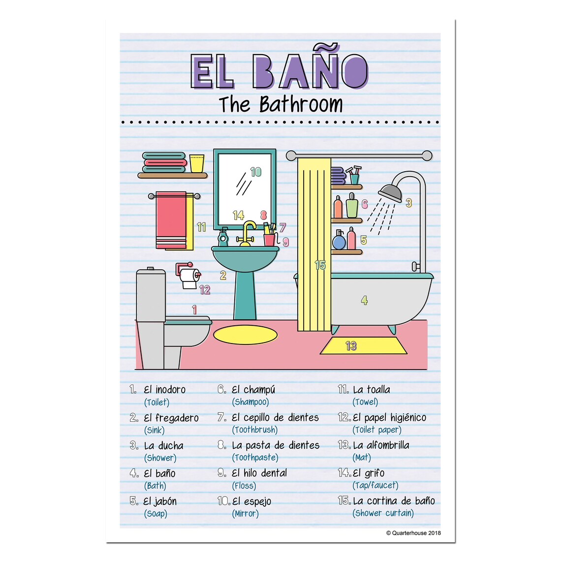 Quarterhouse Spanish Vocabulary the Bathroom Poster, Spanish and ESL ...