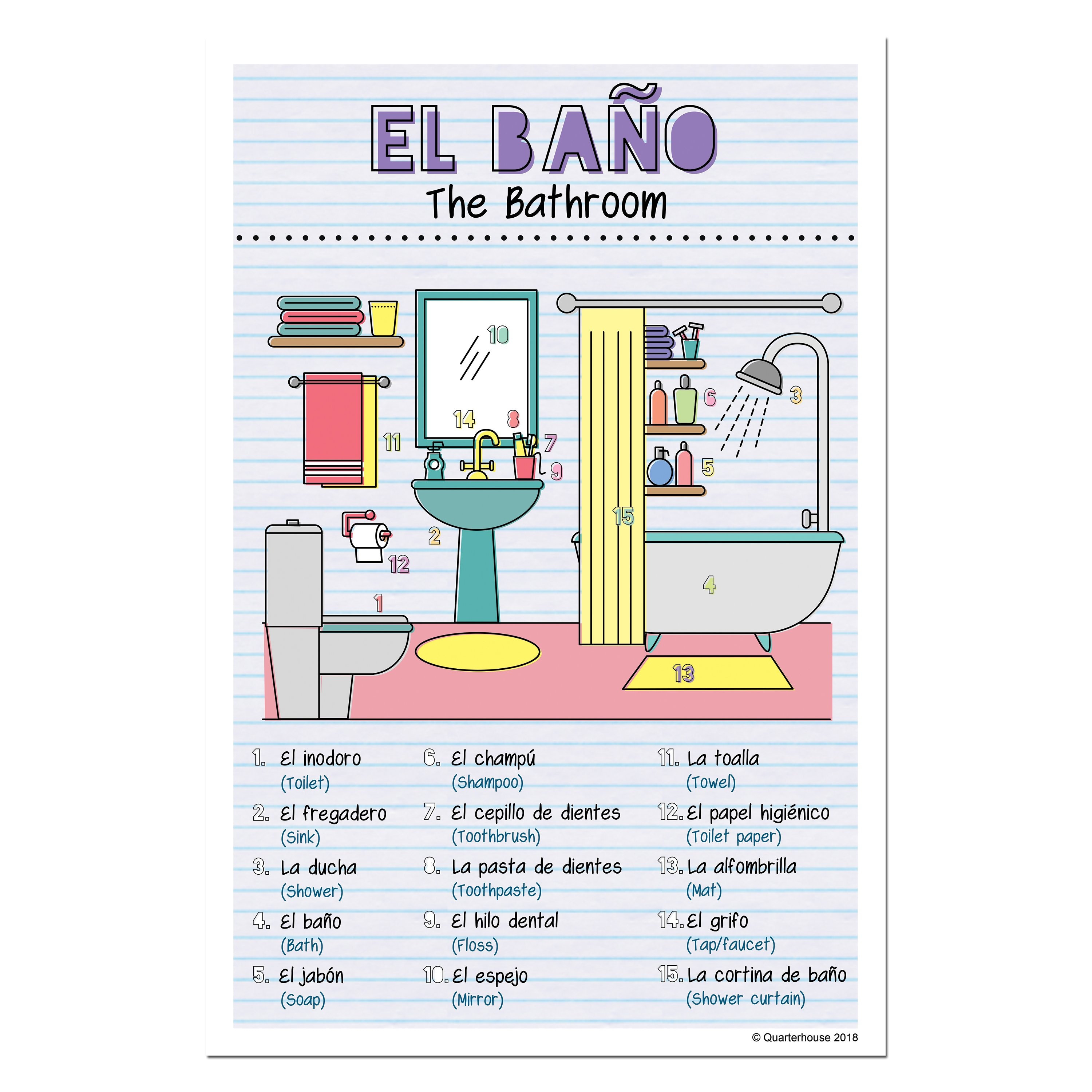Quarterhouse Spanish Vocabulary the Bathroom Poster, Spanish and ESL ...