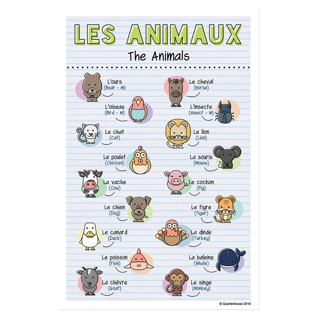 Quarterhouse French Vocabulary - Animals Poster, French and ESL ...