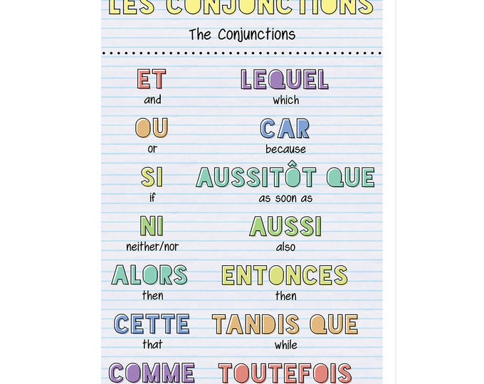 Quarterhouse French Vocabulary - Conjunctions Poster, French and ESL ...