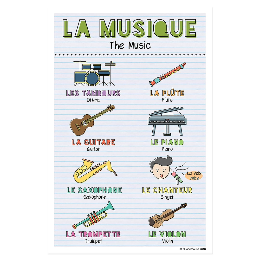 Quarterhouse French Vocabulary - Music Poster, French and ESL Classroom ...