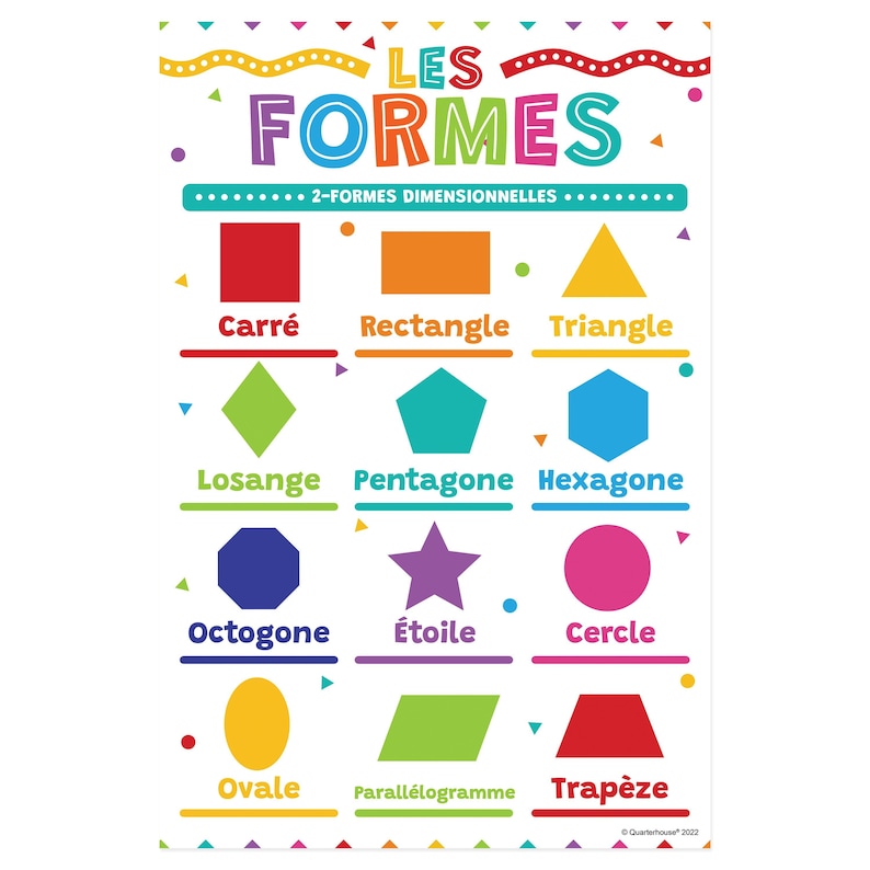 Quarterhouse Beginner French - Shapes Poster, French and ESL Classroom ...