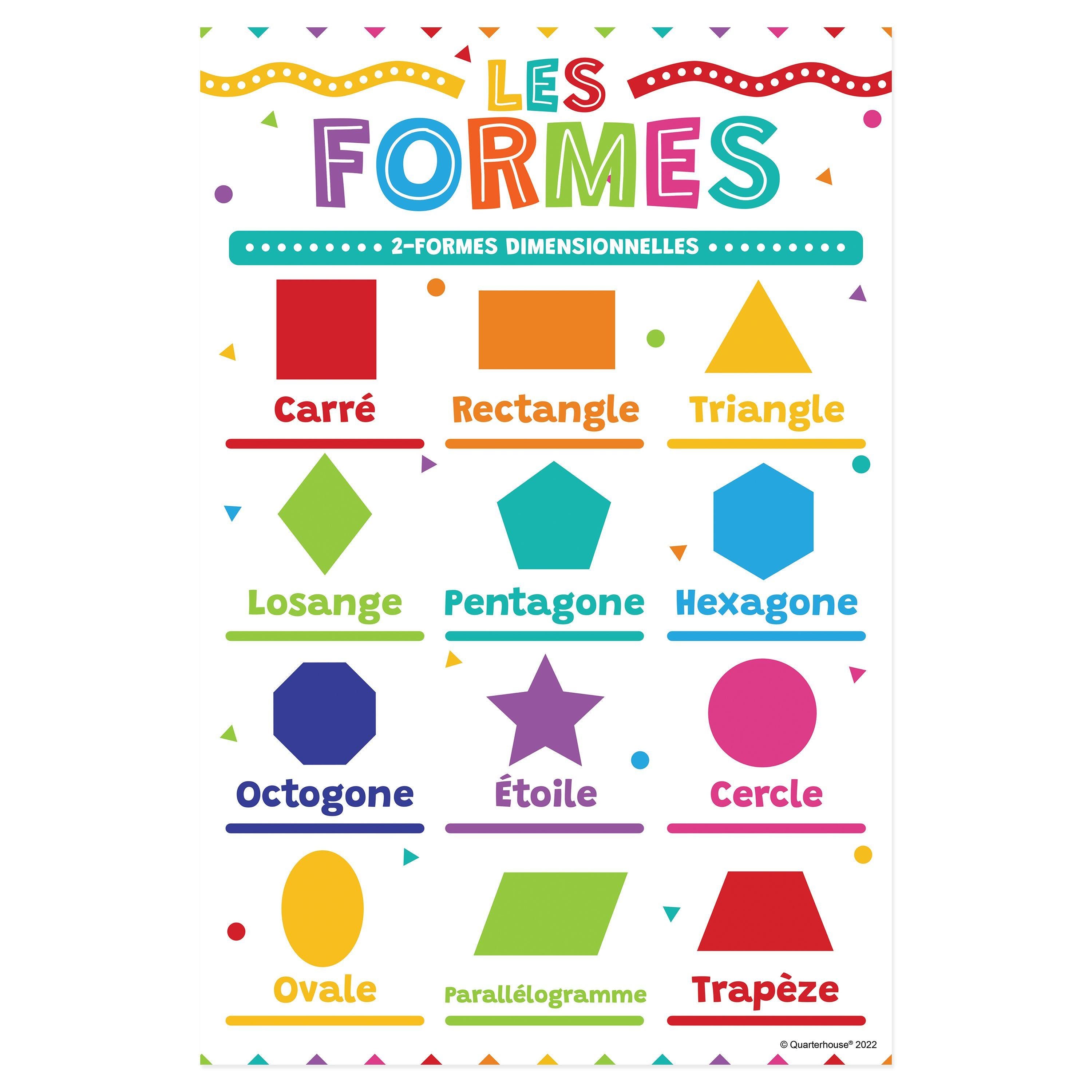 Quarterhouse Beginner French - Shapes Poster, French and ESL Classroom ...
