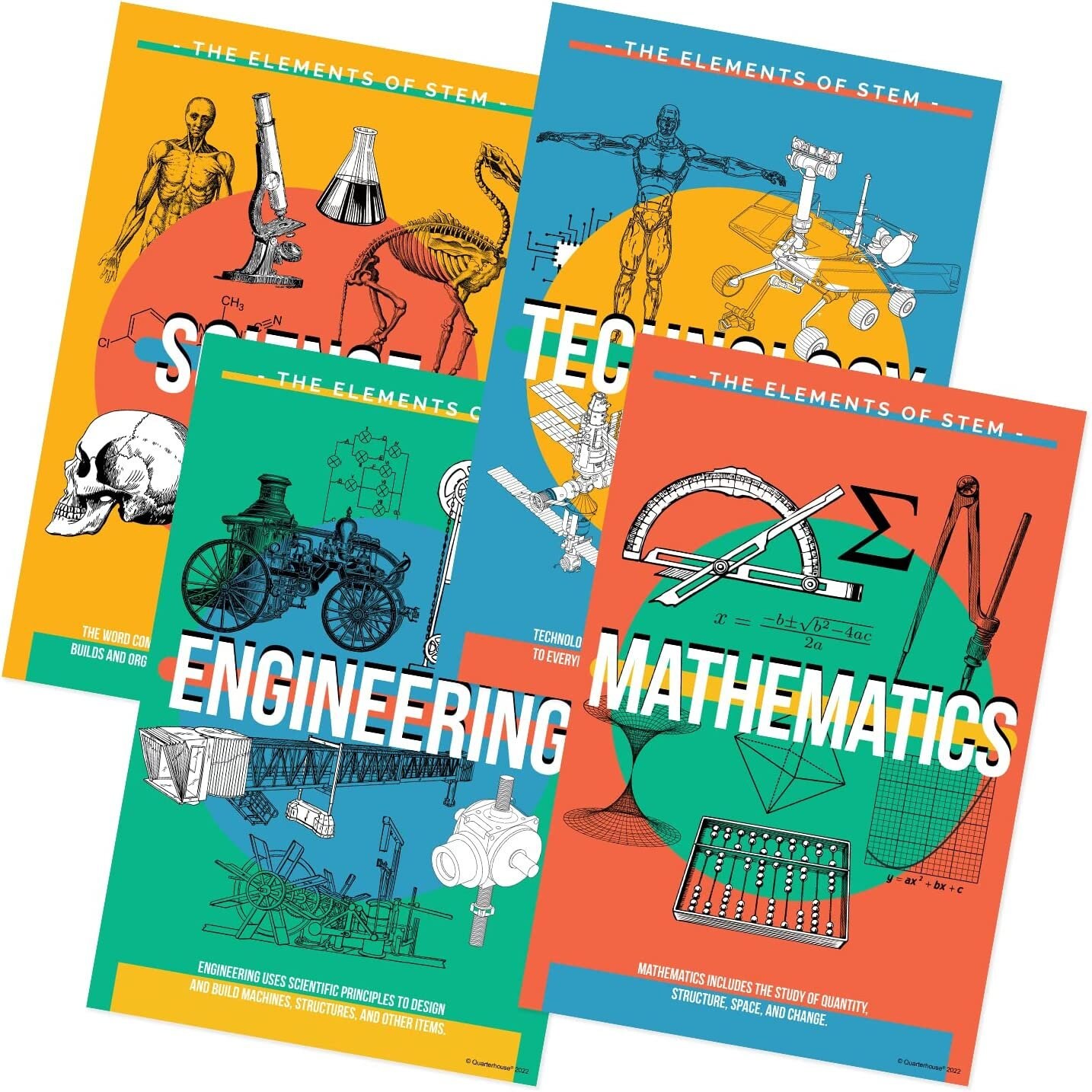 Quarterhouse Fundamentals of STEM Poster Set, STEM Classroom Learning ...