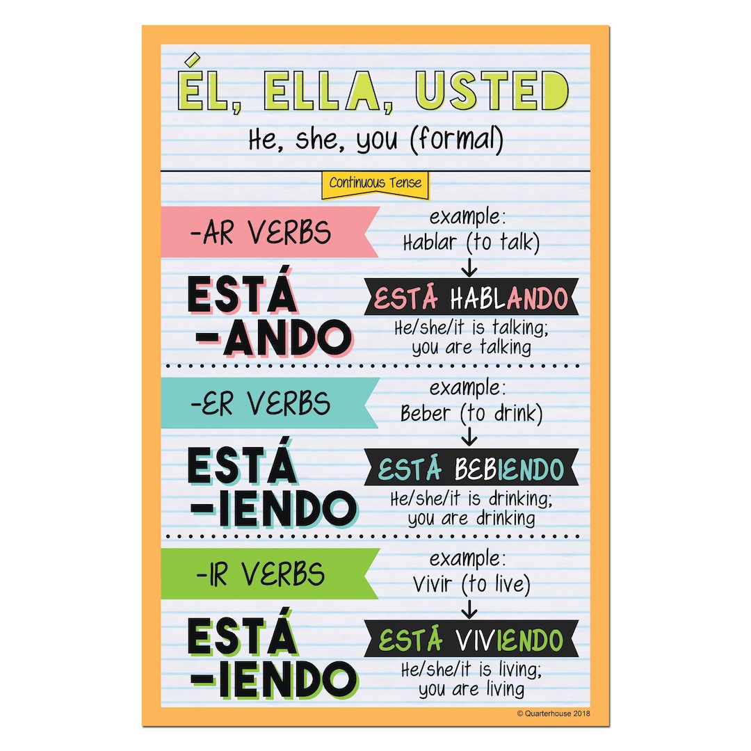 Quarterhouse Él, Ella, Usted - Continuous Tense Spanish Verb ...