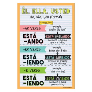 Quarterhouse Él, Ella, Usted - Continuous Tense Spanish Verb ...