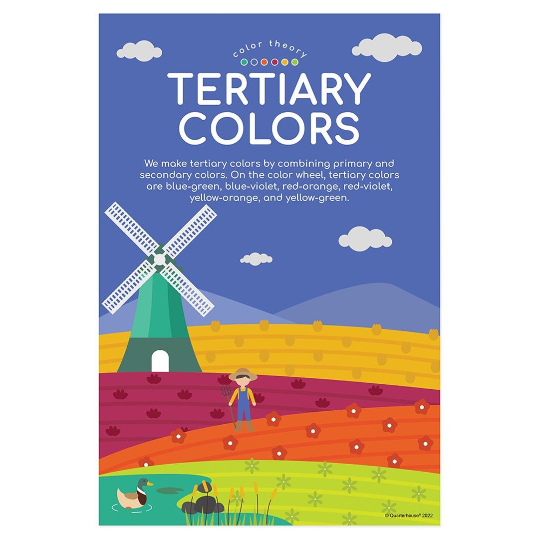 Quarterhouse Tertiary Colors Art Poster, Art Classroom Materials for ...