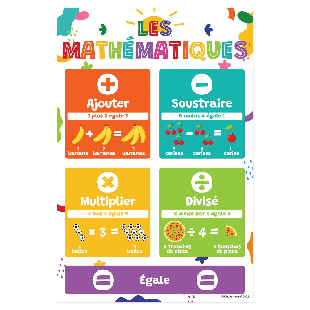 Quarterhouse Beginner French - Math Poster, French and ESL Classroom ...