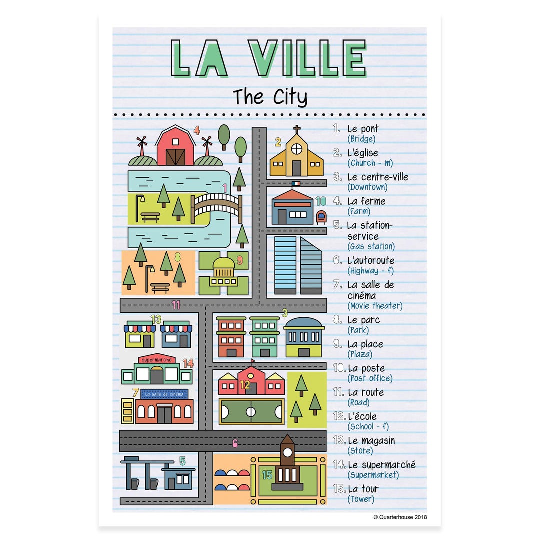 Quarterhouse French Vocabulary - the City Poster, French and ESL ...