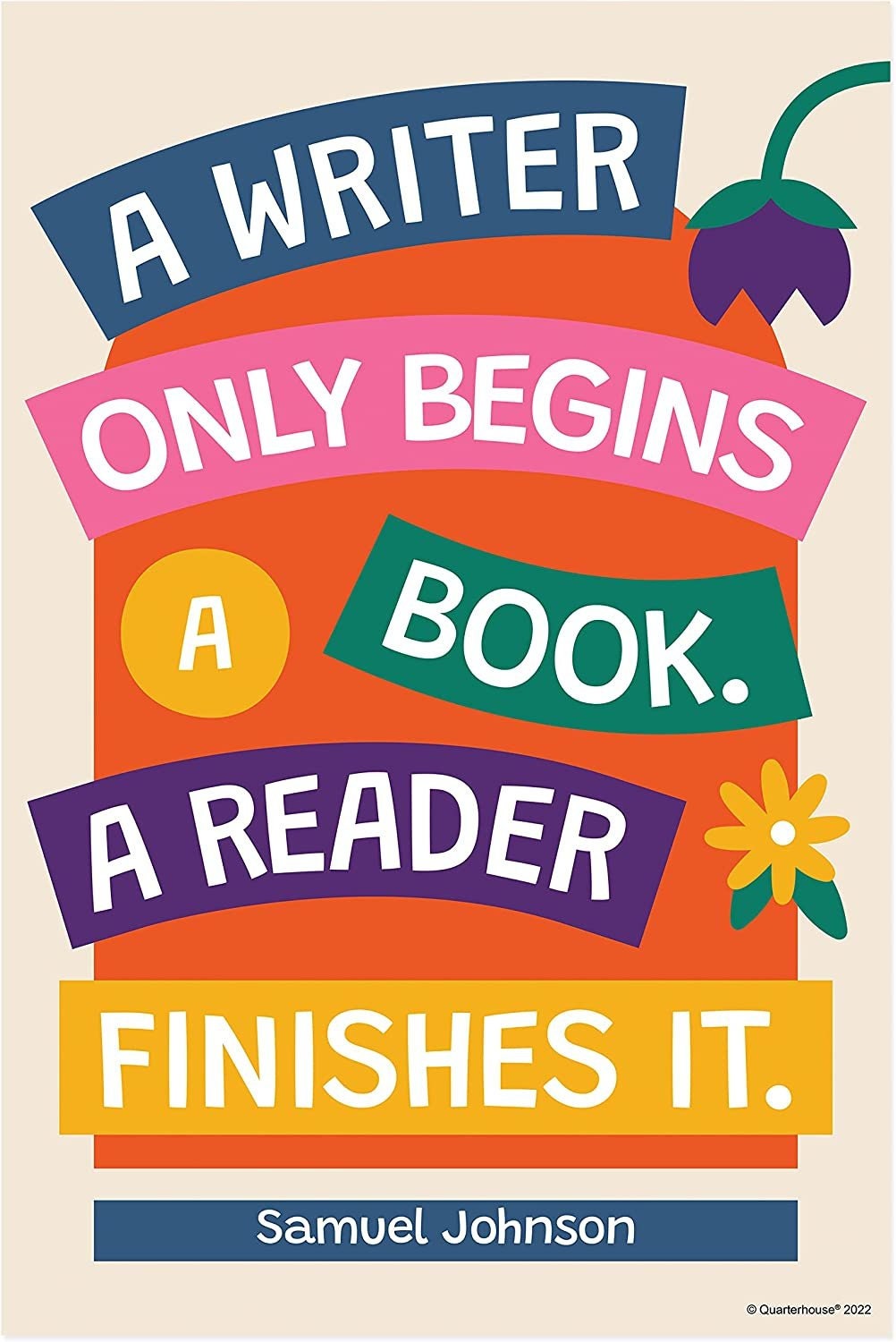 Quarterhouse Reading is Fun Poster Set, English Language Arts Classroom ...