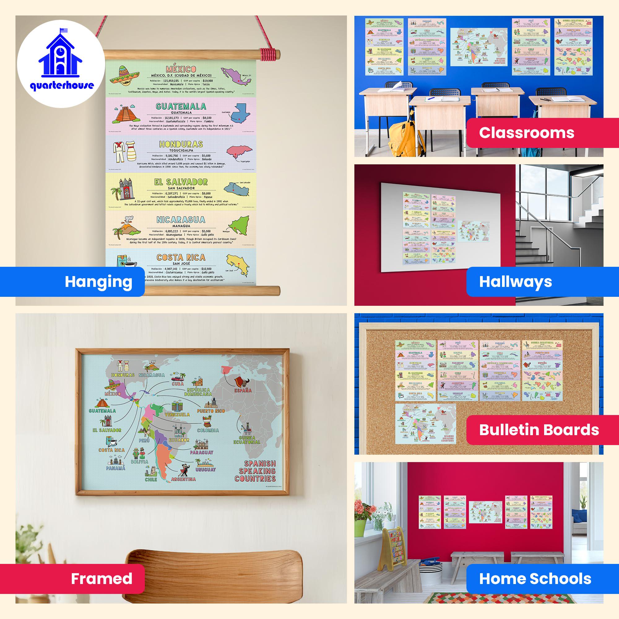 Quarterhouse Spanish-speaking Countries (with Map) Poster Set for the ...