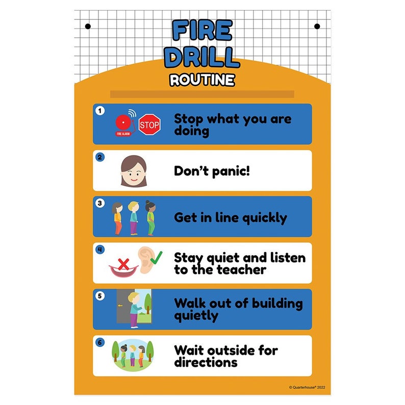 Quarterhouse Fire Drill Routine Poster, Elementary Classroom Materials ...