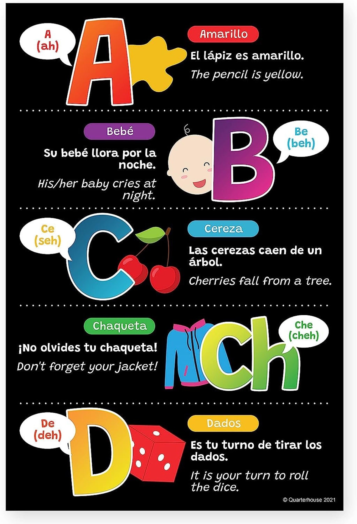 Quarterhouse Spanish Alphabet, Pronunciation, and Cursive Chart With ...