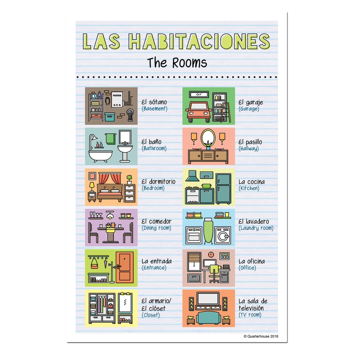 Quarterhouse Spanish Vocabulary - Rooms in the House Poster, Spanish ...