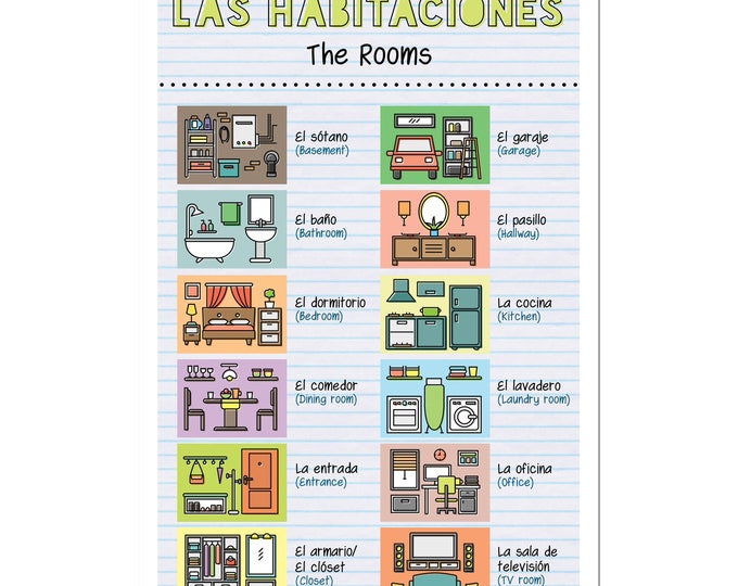 Quarterhouse Spanish Vocabulary - Rooms in the House Poster, Spanish ...