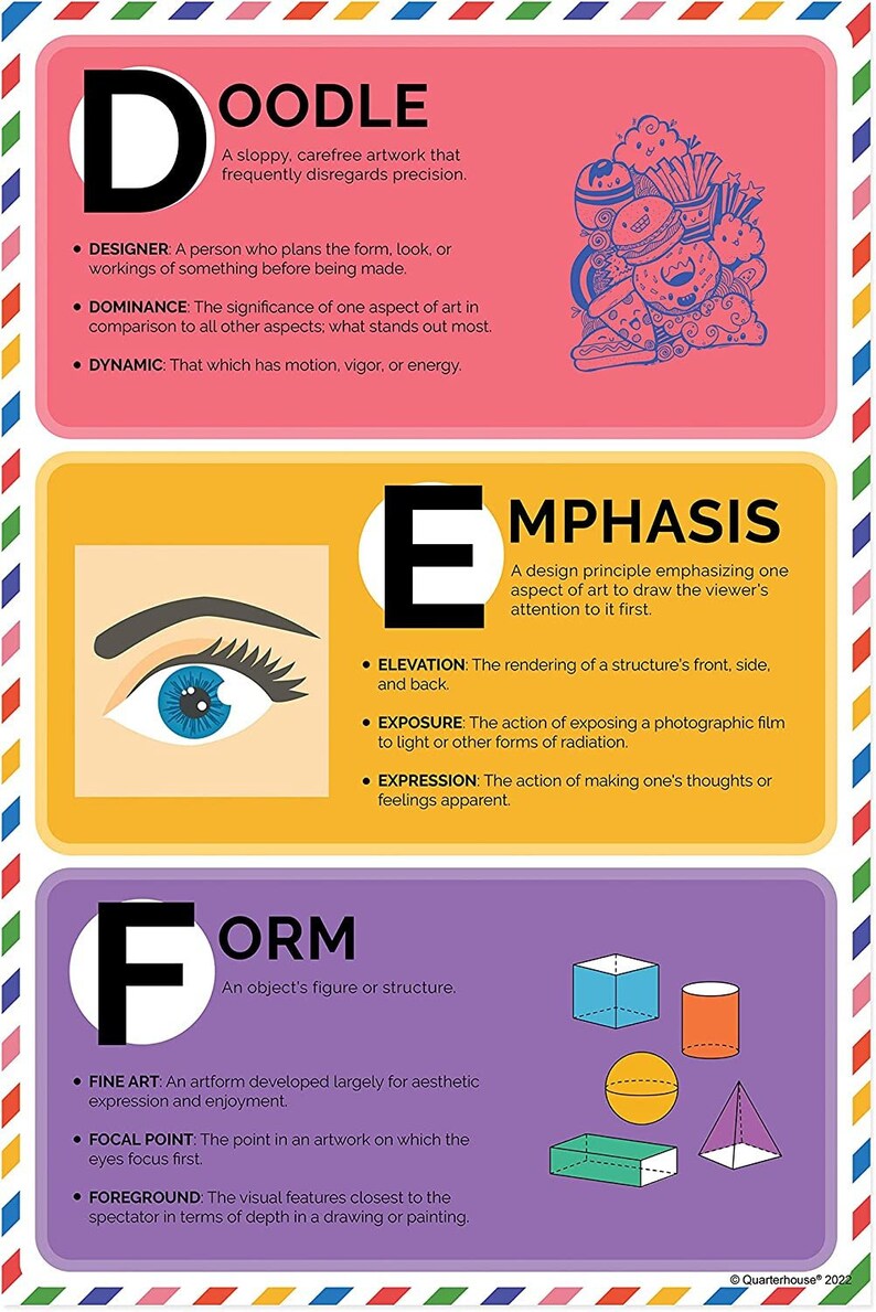 Quarterhouse Art Vocabulary Poster Set, Art Classroom Learning ...