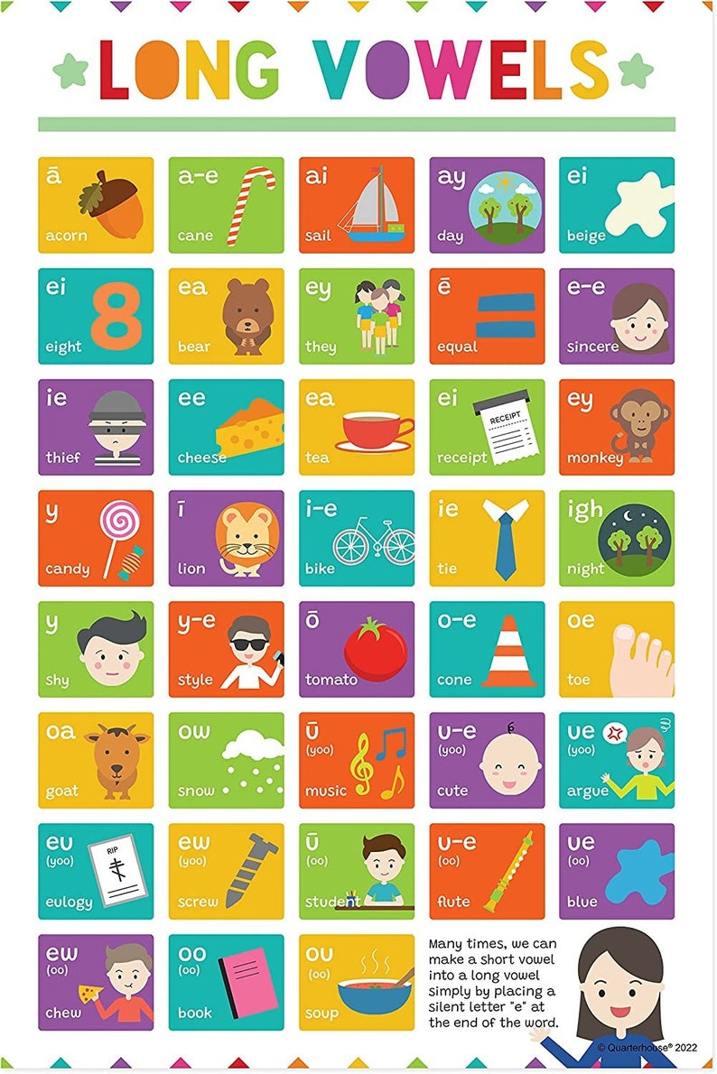 Quarterhouse Phonics Poster Set, English Language Arts Classroom ...