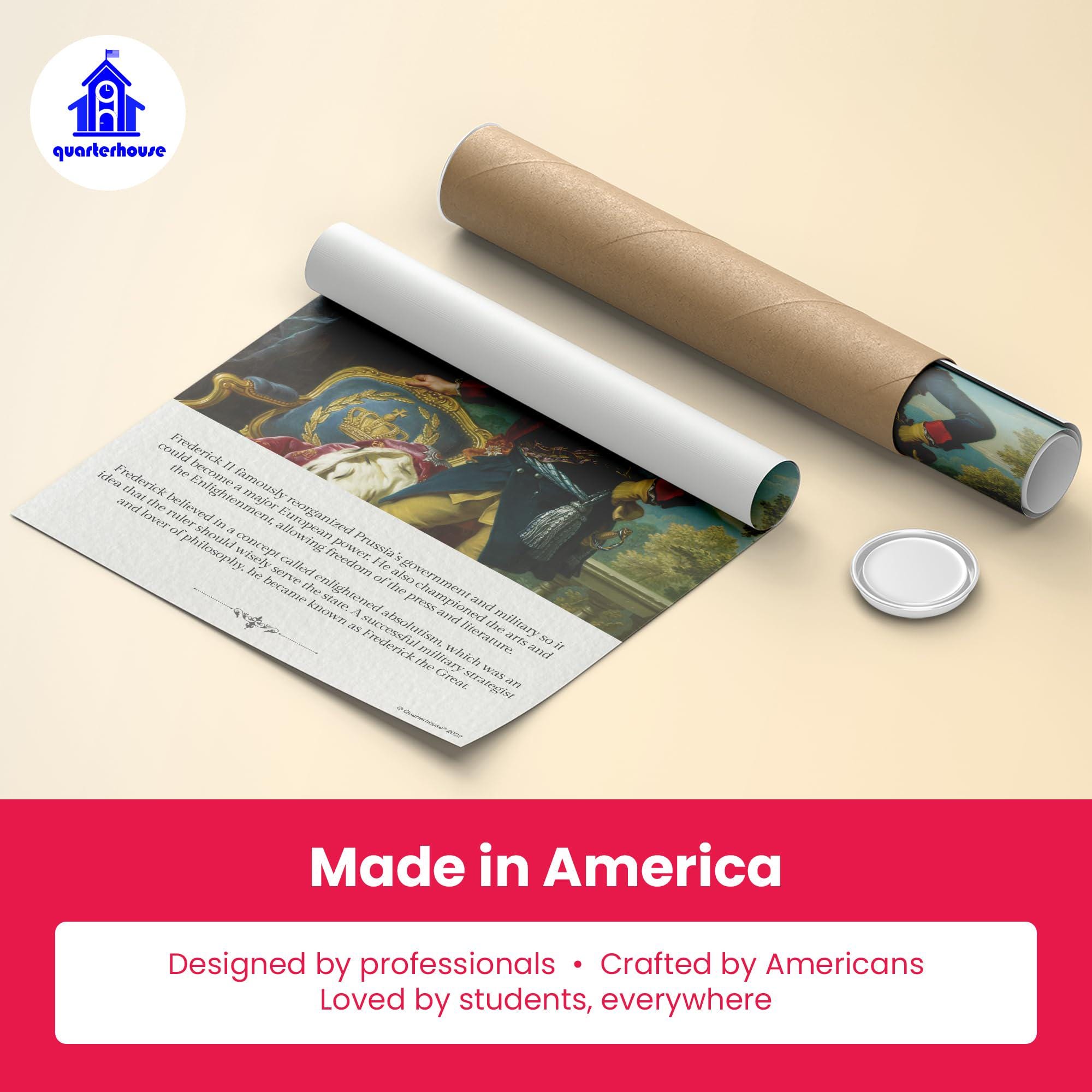 Quarterhouse Famous Monarchs Poster Set, Social Studies Classroom ...