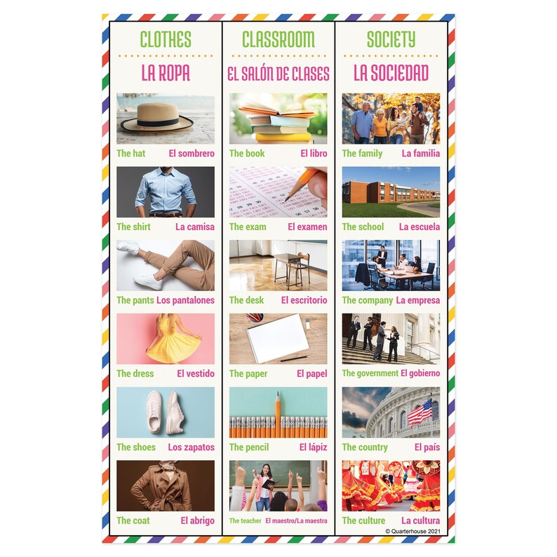 Quarterhouse Spanish Vocabulary - Clothes, the Classroom, and Society ...