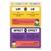 Quarterhouse Lay Vs. Lie Poster, English-language Arts Classroom ...