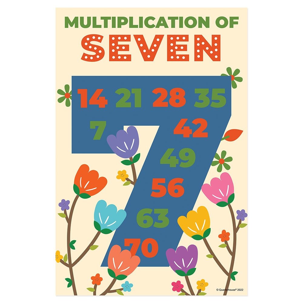 Quarterhouse Multiples of Seven Poster, Math Classroom Materials for ...