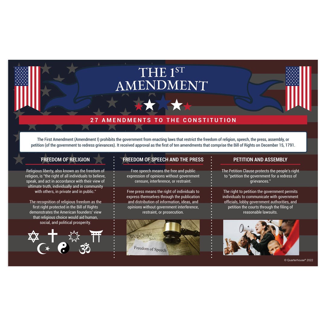 Quarterhouse First Amendment to the Constitution Poster, Social Studies ...