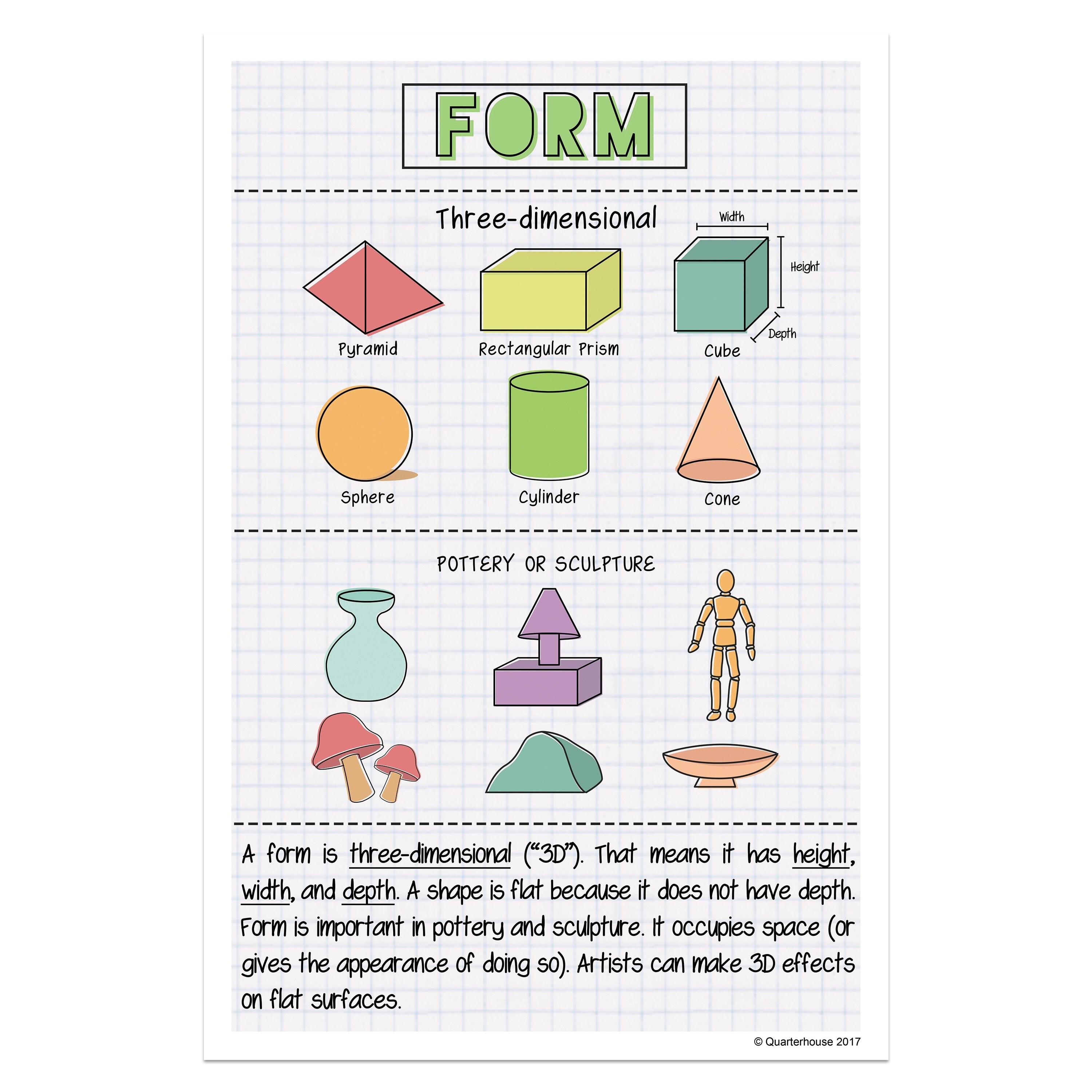 Quarterhouse Elements of Art Form Poster, Art Classroom Materials for ...