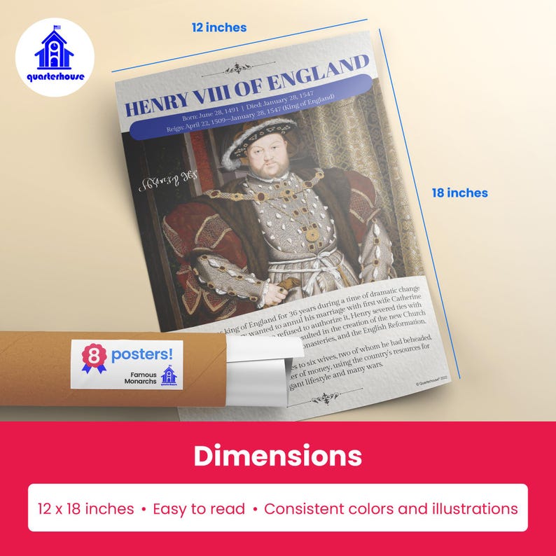 Quarterhouse Famous Monarchs Poster Set, Social Studies Classroom ...