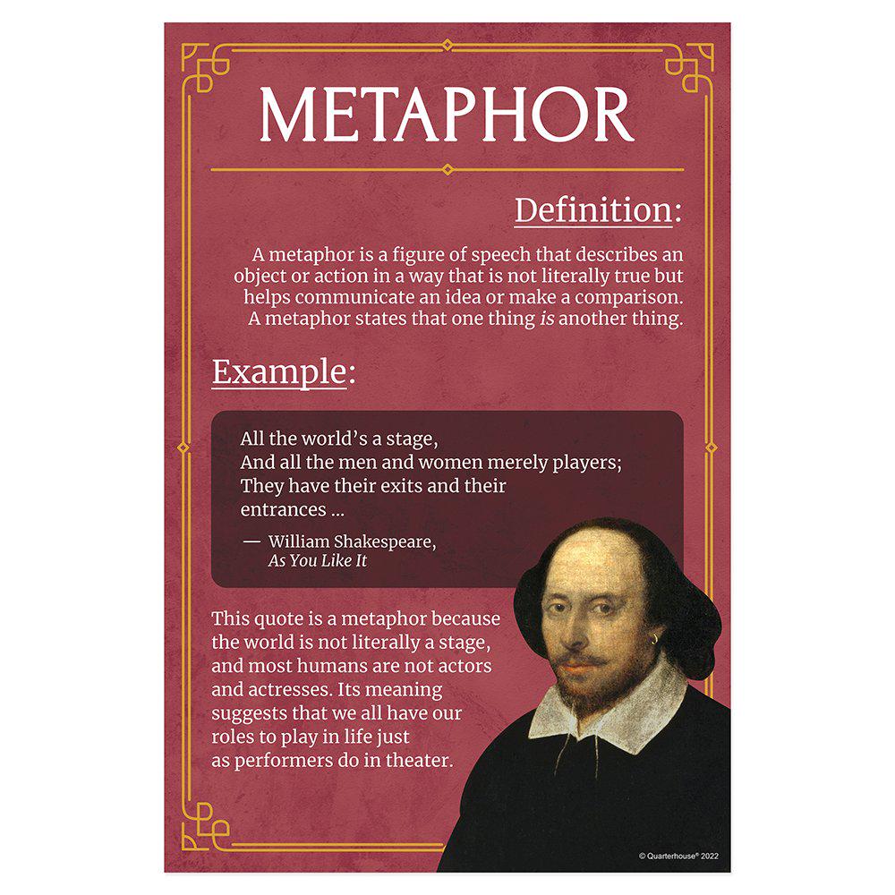 Metaphor Poster Ideas
