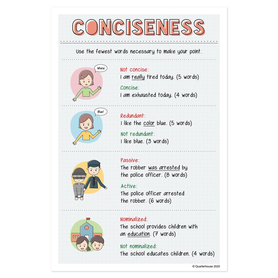 Quarterhouse Conciseness in Writing Poster, English-language Arts ...