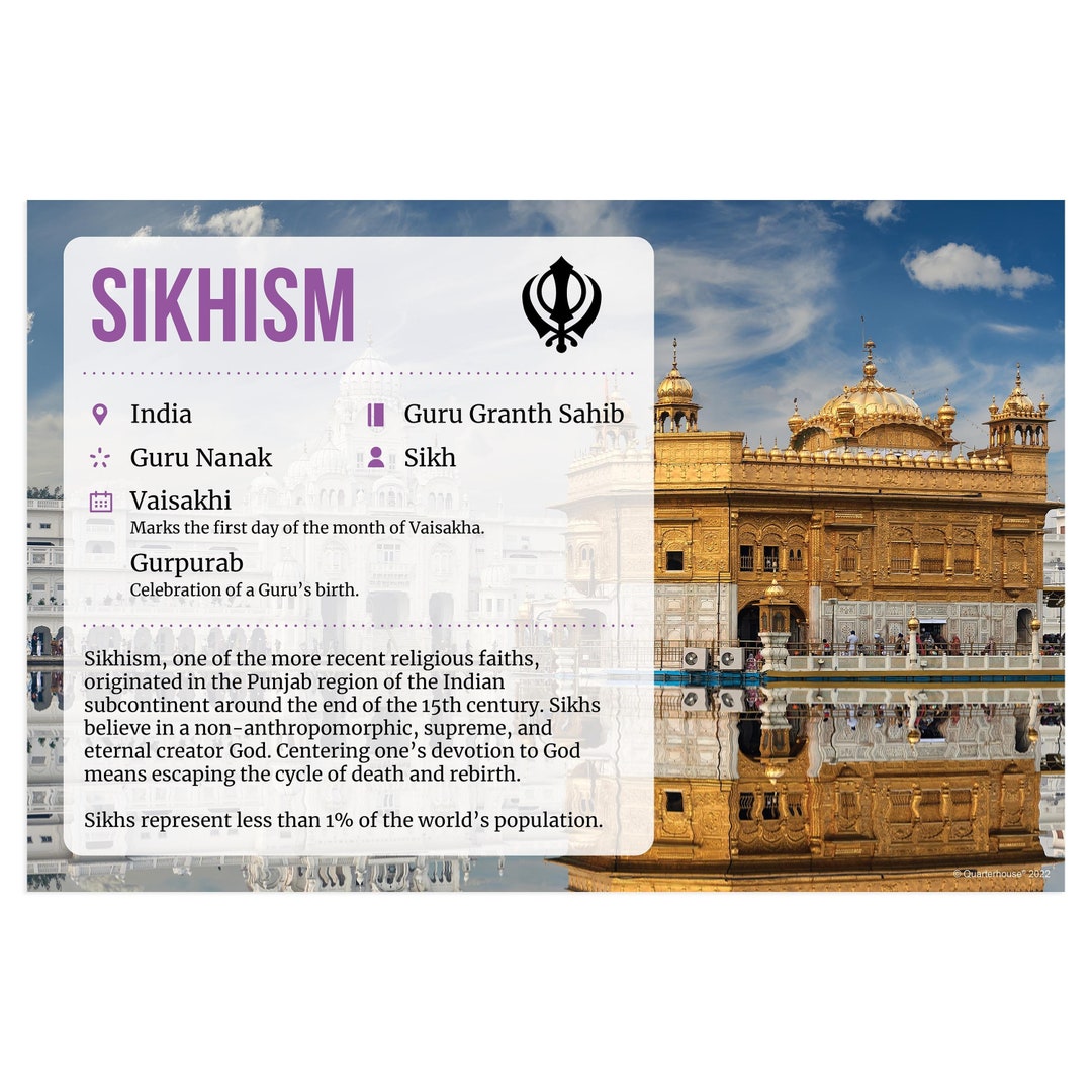Quarterhouse Facts About Sikhism Poster, Social Studies Classroom ...