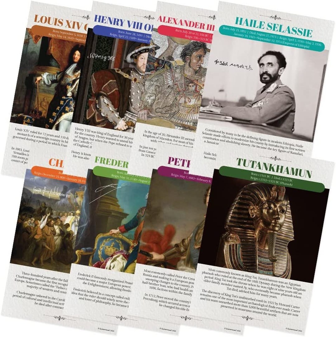 Quarterhouse Famous Monarchs Poster Set, Social Studies Classroom ...