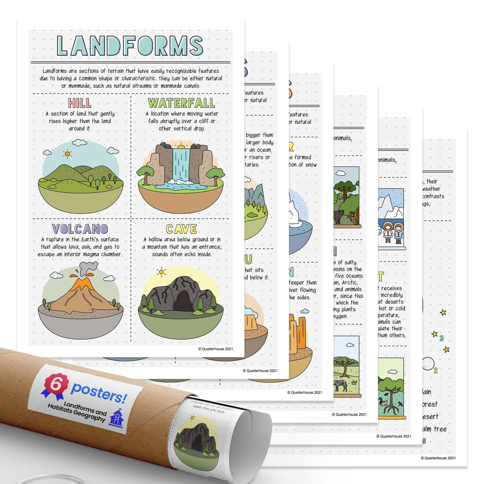 Quarterhouse Landforms and Habitats Geography Poster Set, Social ...