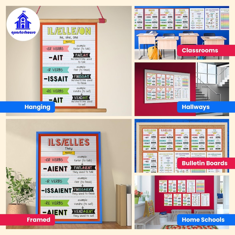 Quarterhouse French Verbs & Beginner Vocabulary (set H) Poster Set ...