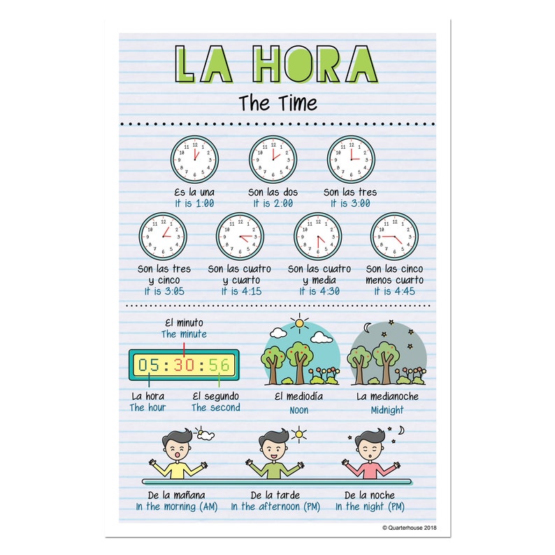 Quarterhouse Spanish Vocabulary Time Poster, Spanish and ESL Classroom ...