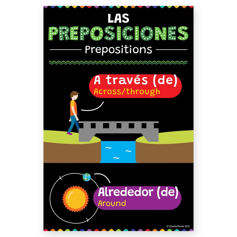 Quarterhouse Spanish Prepositions (4 of 6) Poster, Spanish and ESL ...