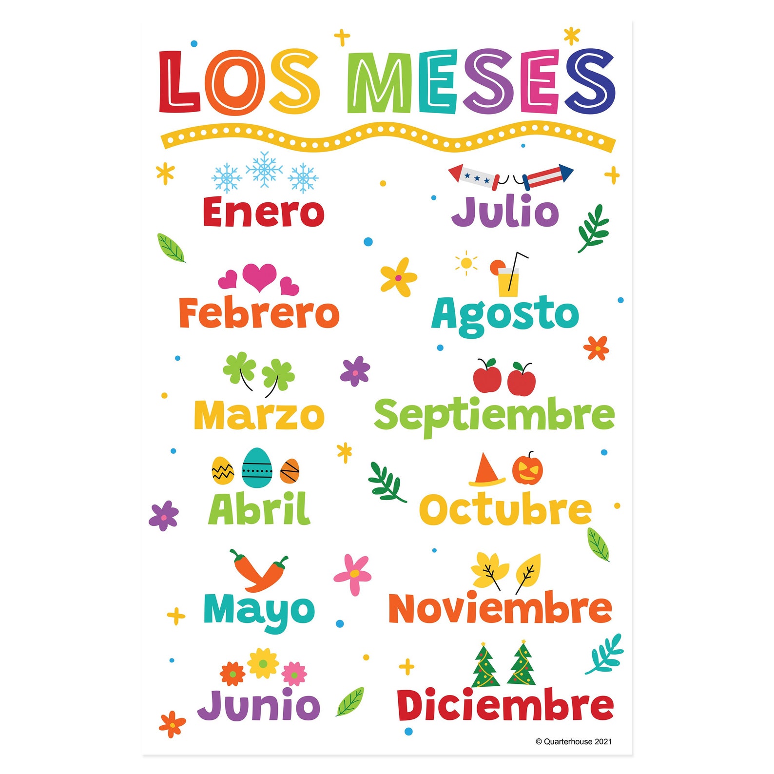 Quarterhouse Beginner Spanish - Months of the Year Poster, Spanish and ...