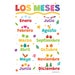 Quarterhouse Beginner Spanish - Months of the Year Poster, Spanish and ...