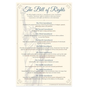 Quarterhouse Bill of Rights Poster, Social Studies Classroom Materials ...