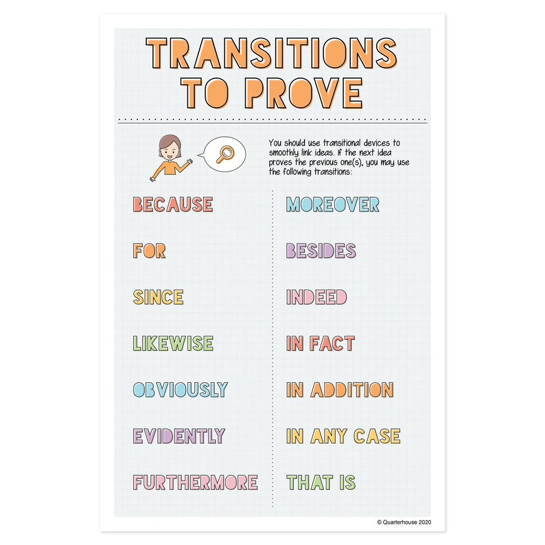 Quarterhouse Transitions to Prove Poster, English-language Arts ...