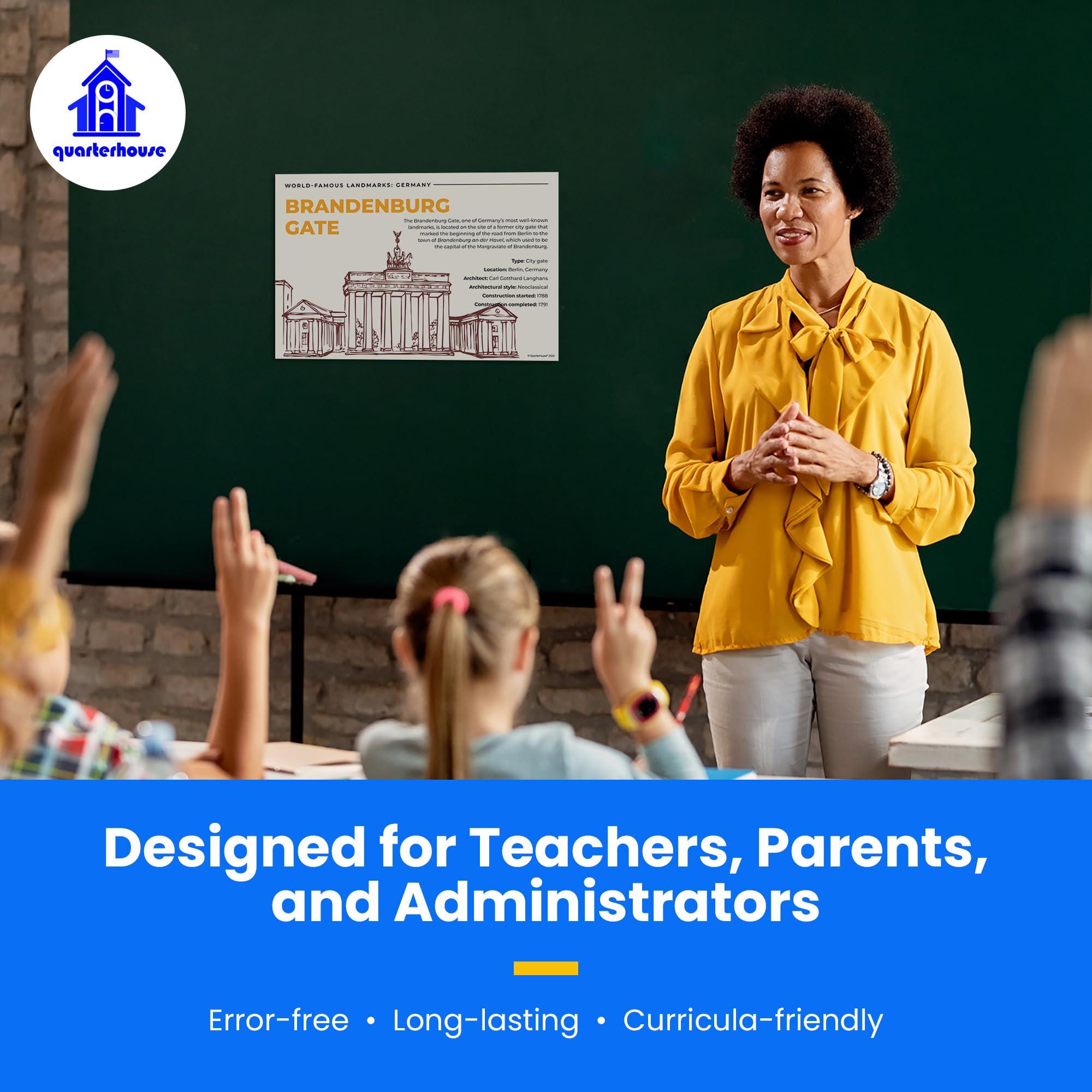 Quarterhouse Famous Landmarks of the World Poster Set, Social Studies ...