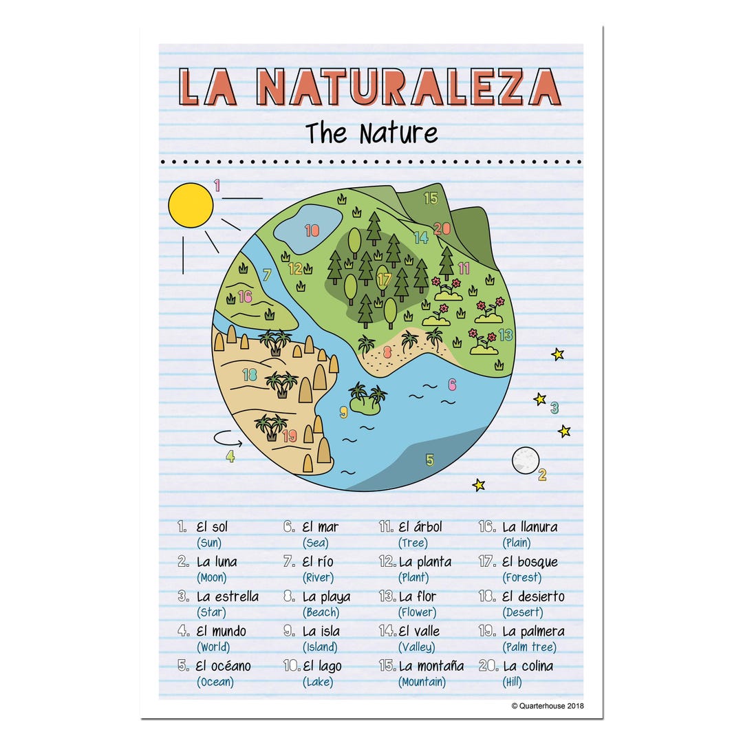 Quarterhouse Spanish Vocabulary - Nature Poster, Spanish and ESL ...