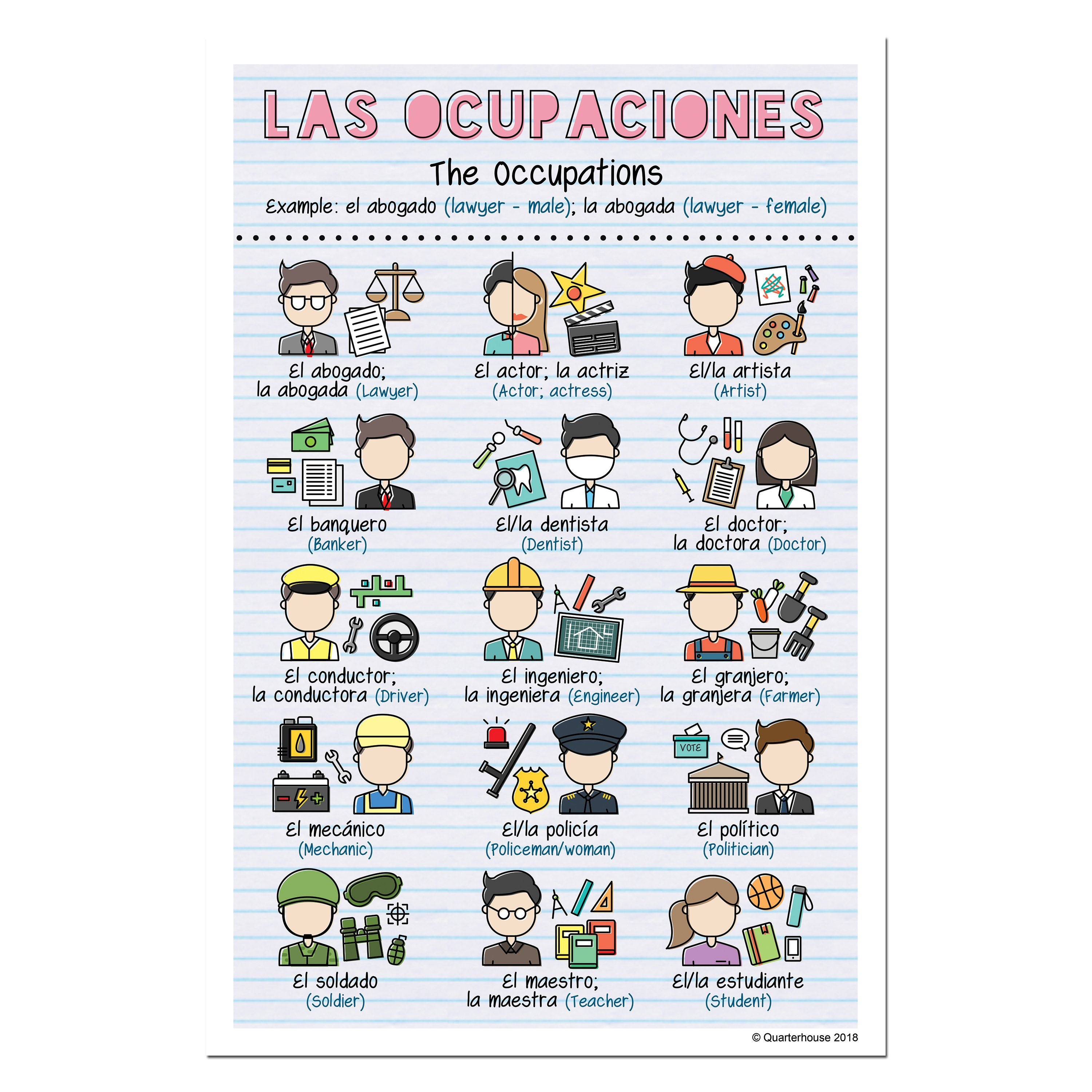 Quarterhouse Spanish Vocabulary Occupations Poster Spanish - Etsy