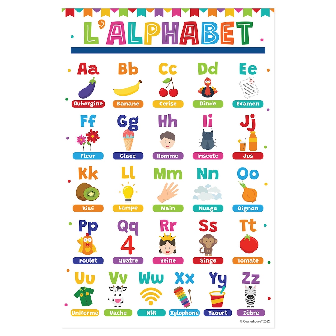 Quarterhouse Beginner French - the Alphabet Poster, French and ESL ...