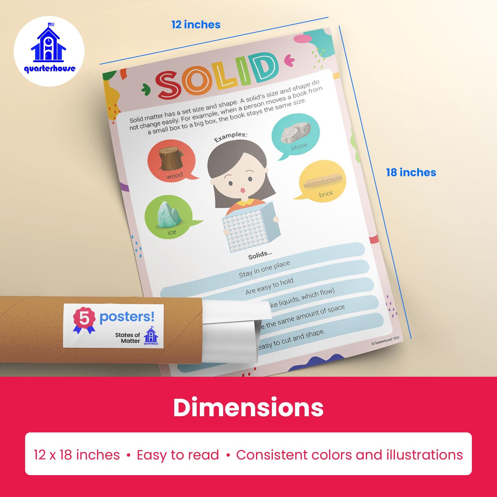 Quarterhouse States of Matter Poster Set, Science Classroom Learning ...