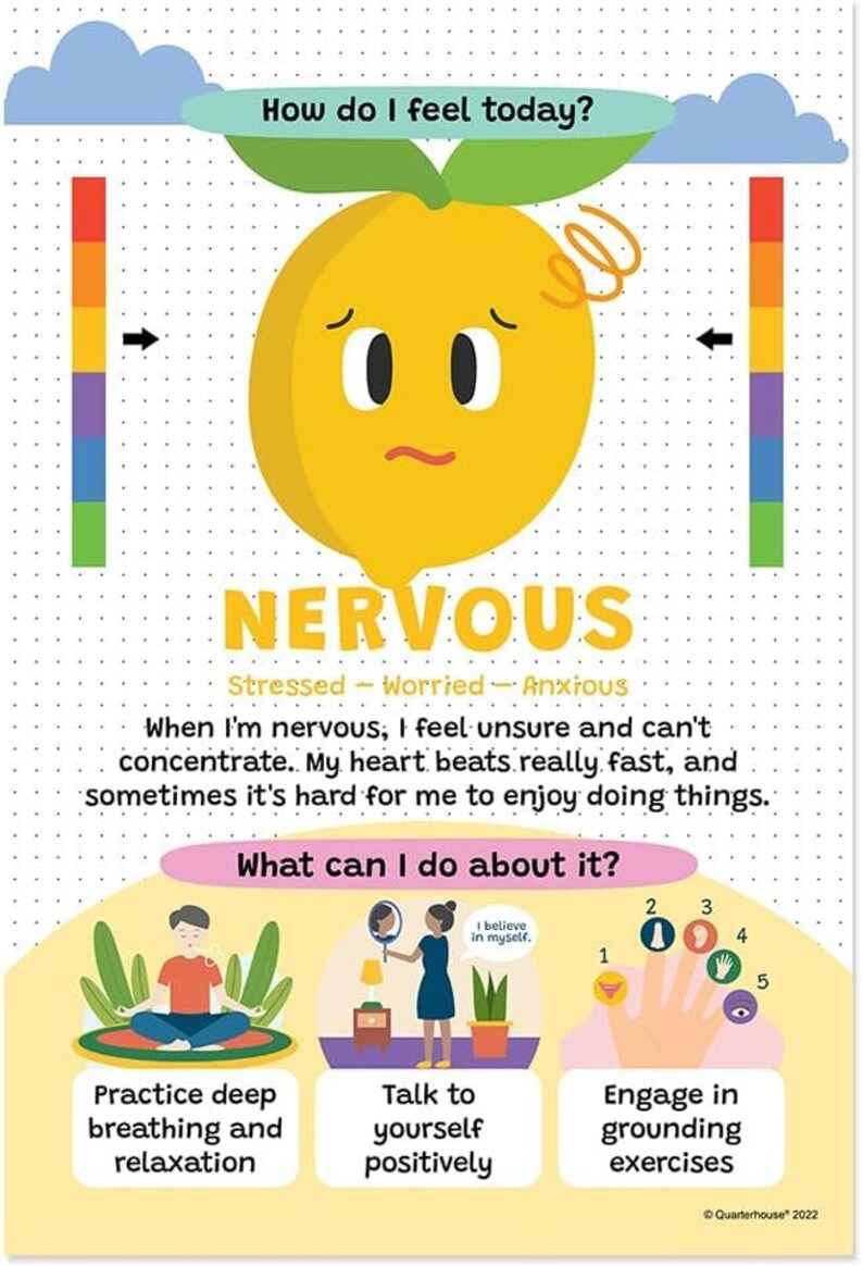 Quarterhouse Feeling Scales Poster Set, Psychology Classroom Learning ...