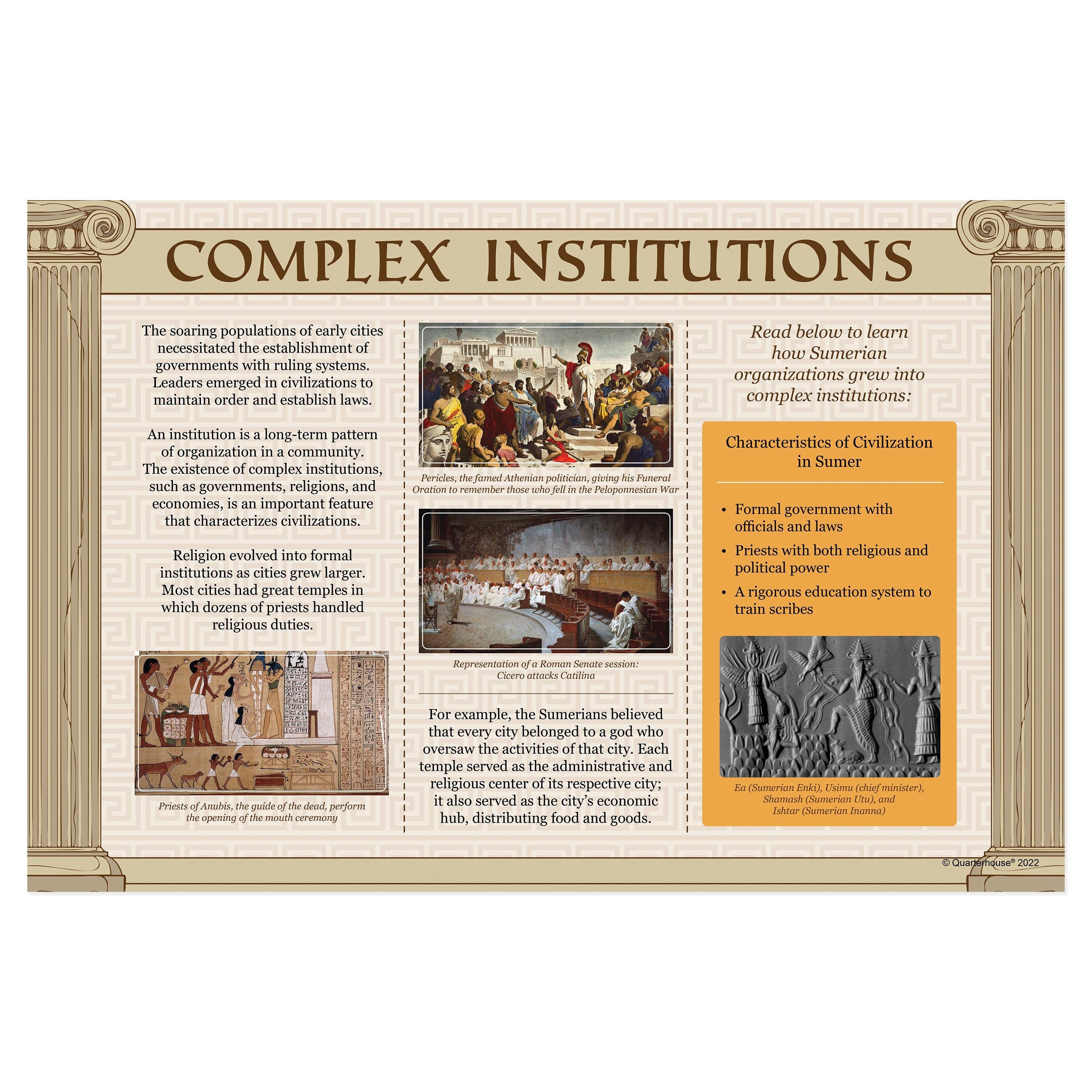 Formal Institutions Of Government
