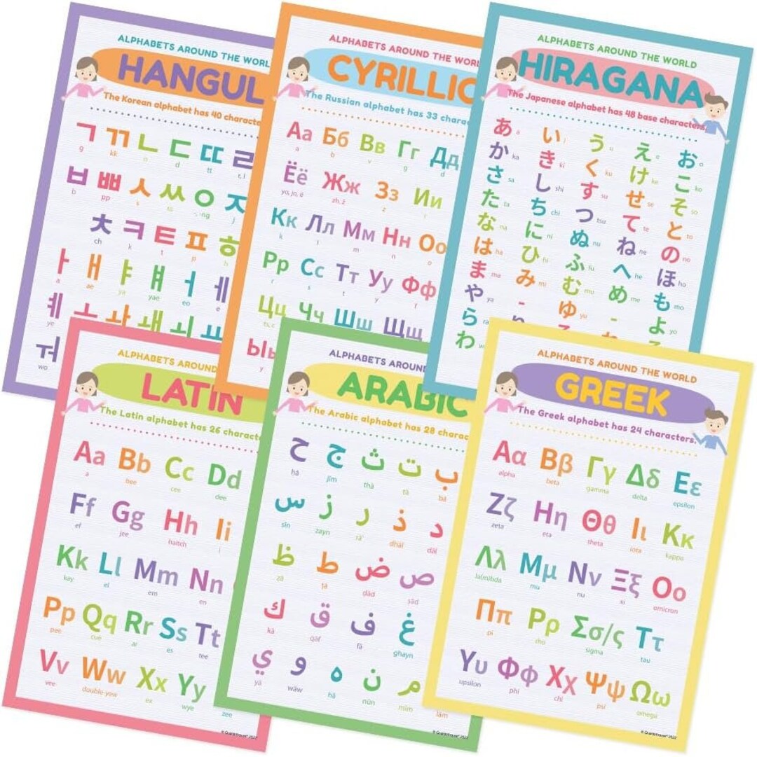 Quarterhouse Alphabets Around the World Poster Set, Foreign Language ...
