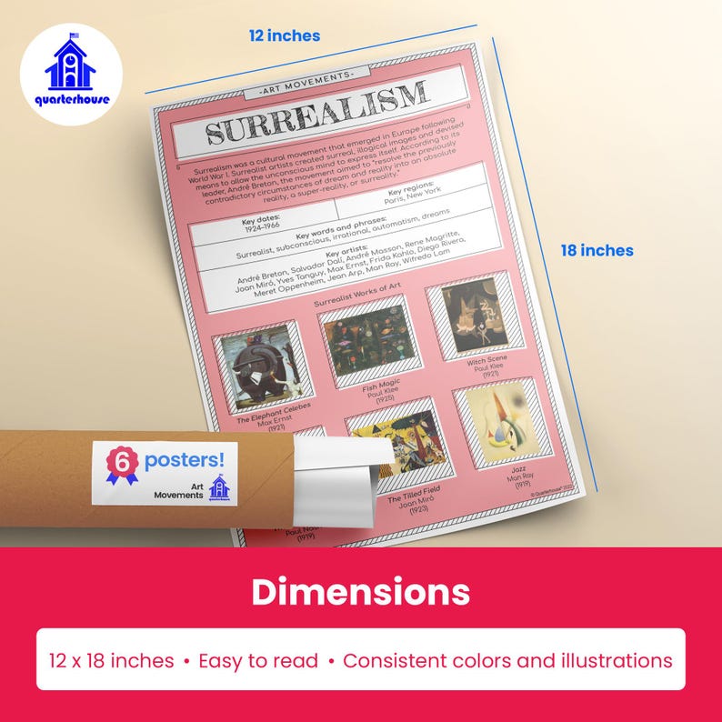 Quarterhouse Art Movements Poster Set, Art Classroom Learning Materials ...